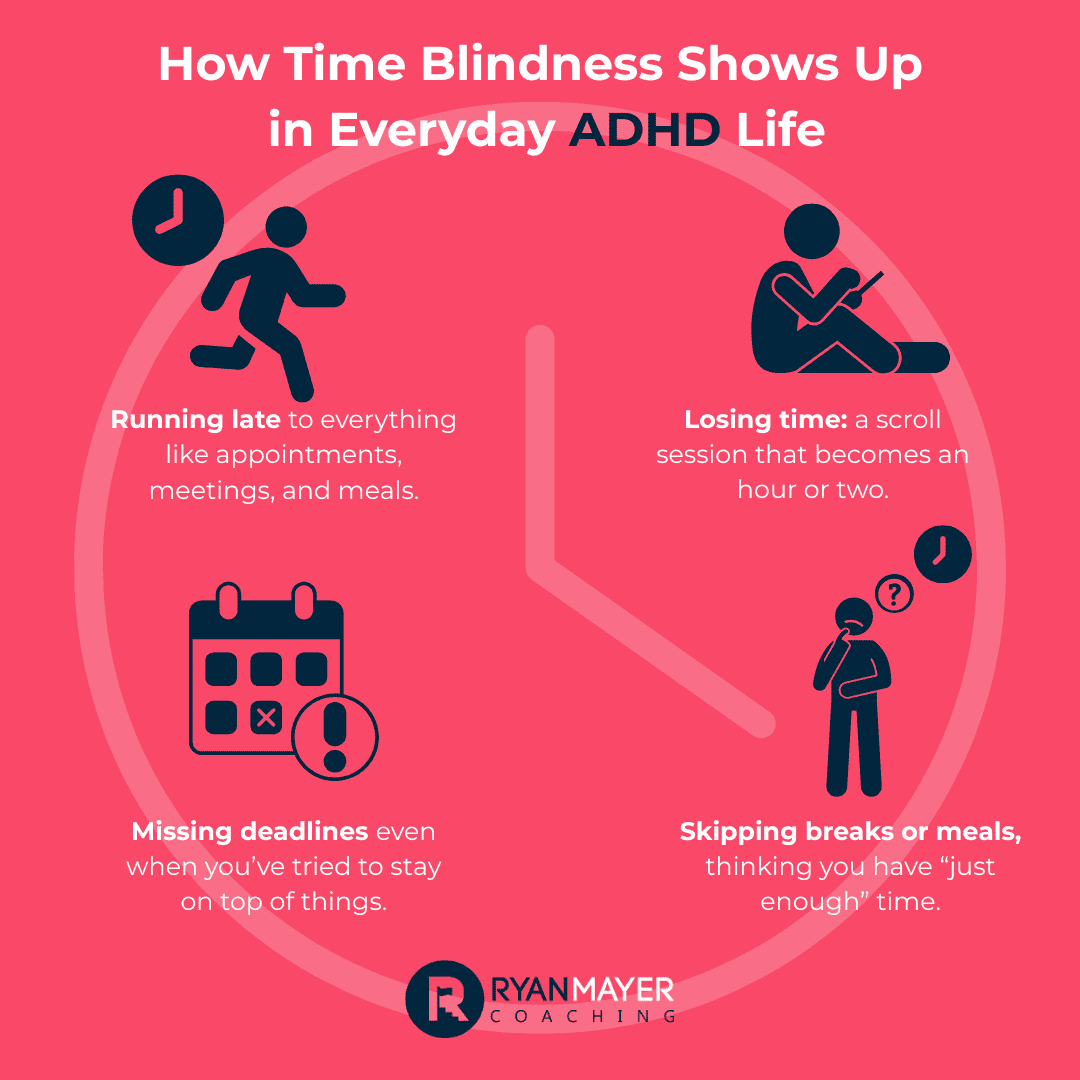 Here’s How to Stop ADHD Time Blindness from Ruining Your Day - Ryan ...